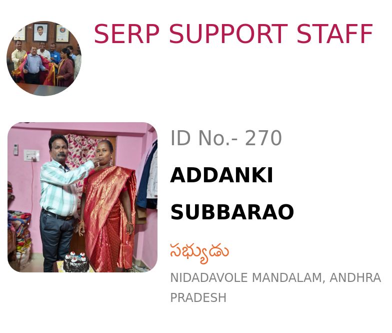 ADDANKI SUBBARAO