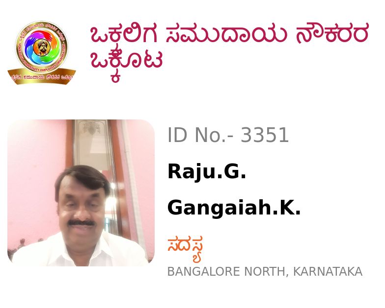 Raju.G. Gangaiah.K.
