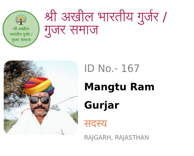 Mangtu Ram Gurjar